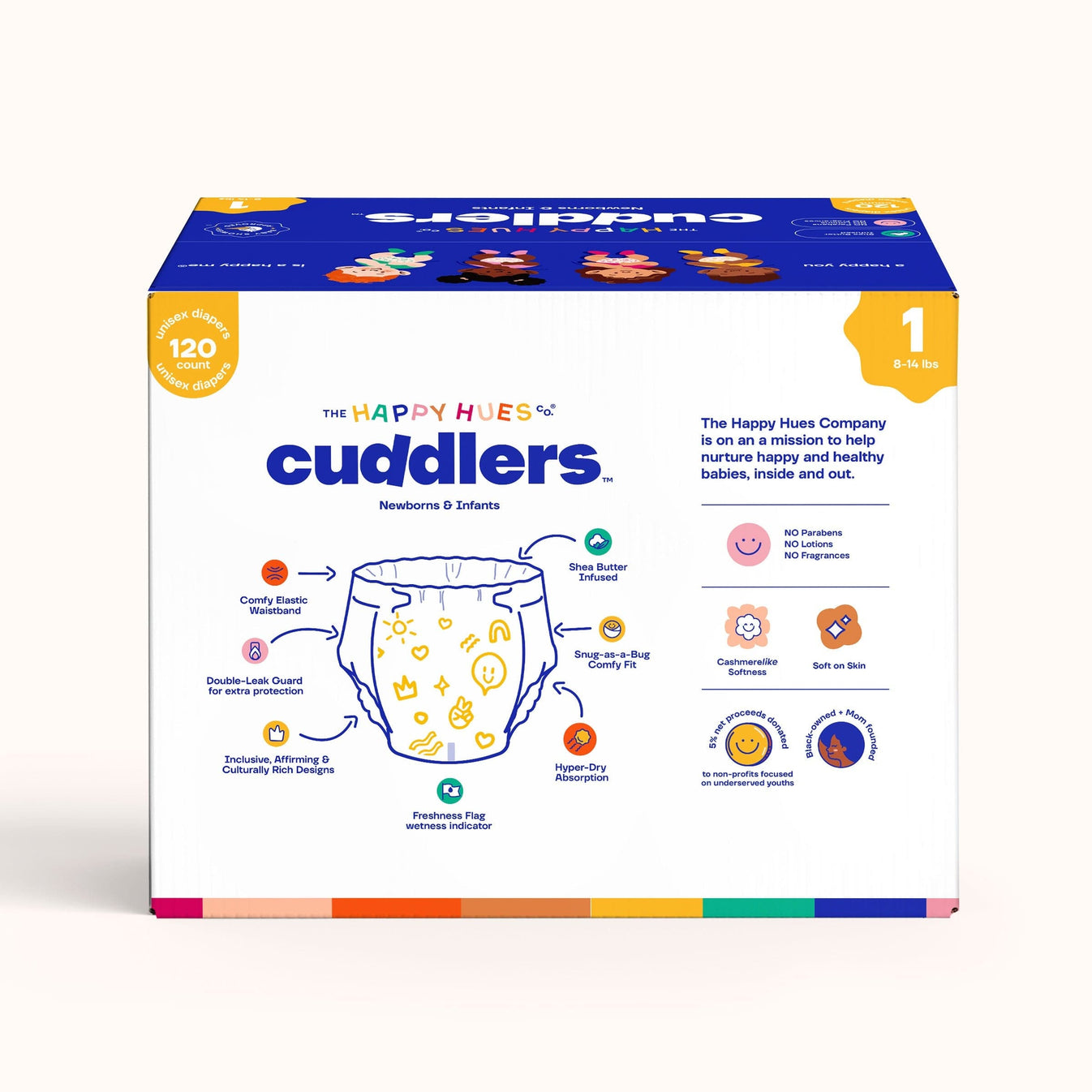 cuddlers™ – The Happy Hues Company